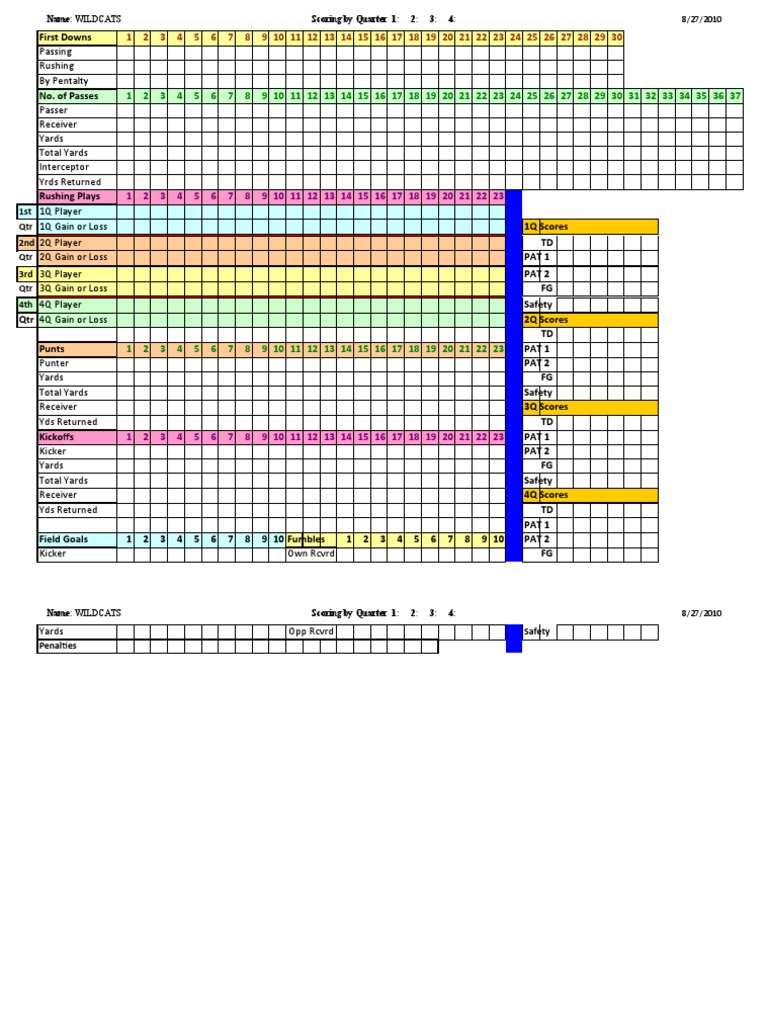 Game Day Template | PDF | National Football League Teams | National ...