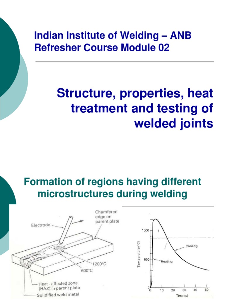 02 Module 02 R2 Structure of Welds PDF | PDF | Annealing (Metallurgy ...
