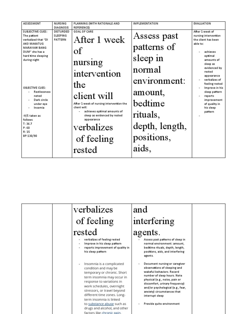 Assessment, Planning, and Evaluation of Nursing Interventions to ...