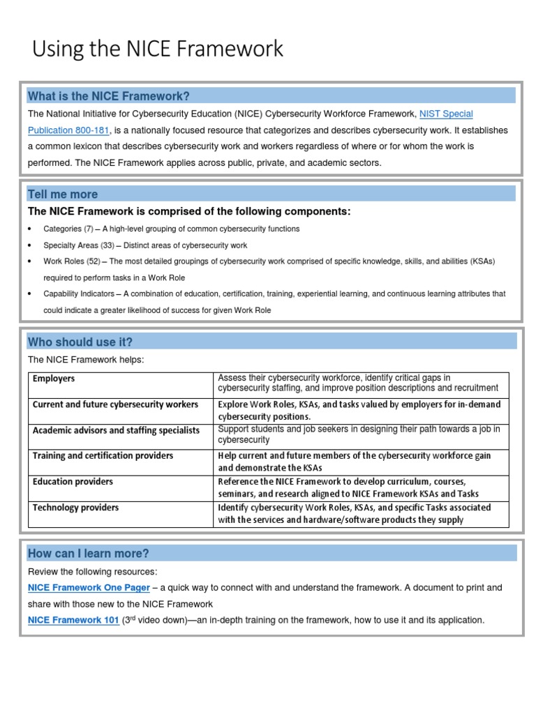 Using The Nice Framework - PDF | PDF | Behavior Modification | Cognition