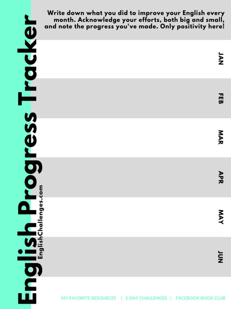 English Learning Progress Tracker | PDF