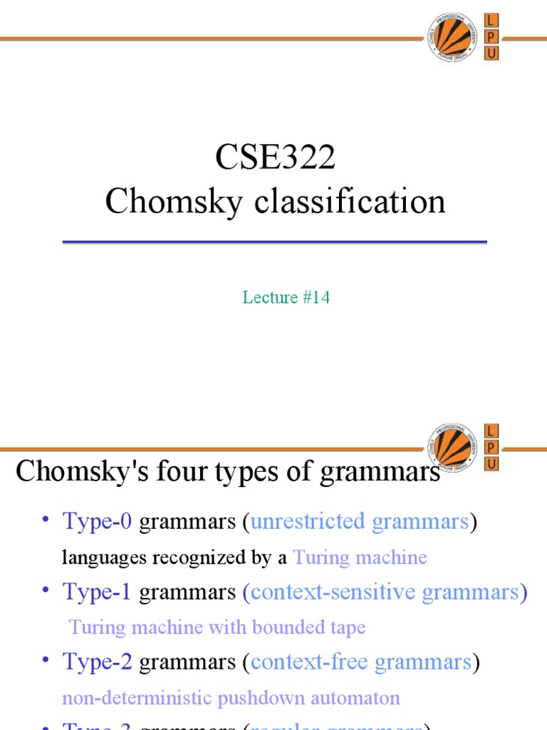 Chomsky Classification of Languages | PDF | Teaching Methods ...