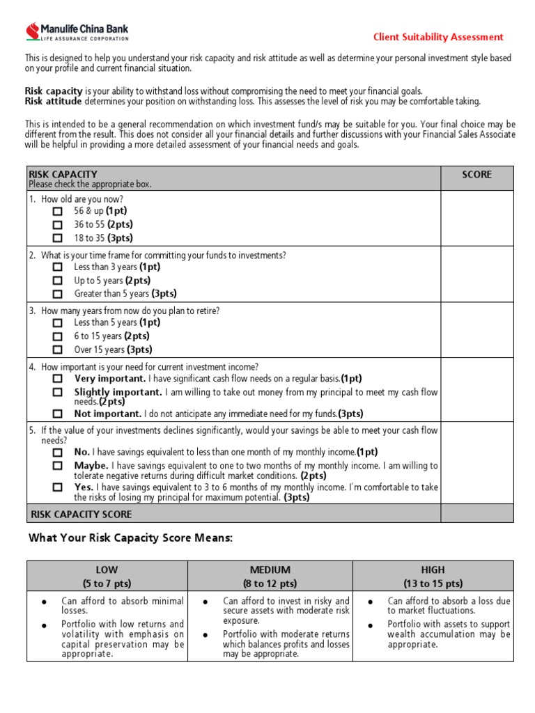 What Your Risk Capacity Score Means:: Client Suitability Assessment ...