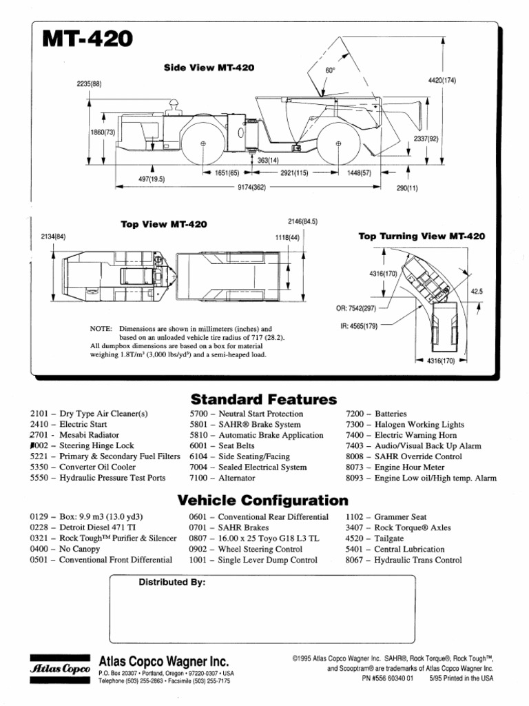MT 420 | PDF