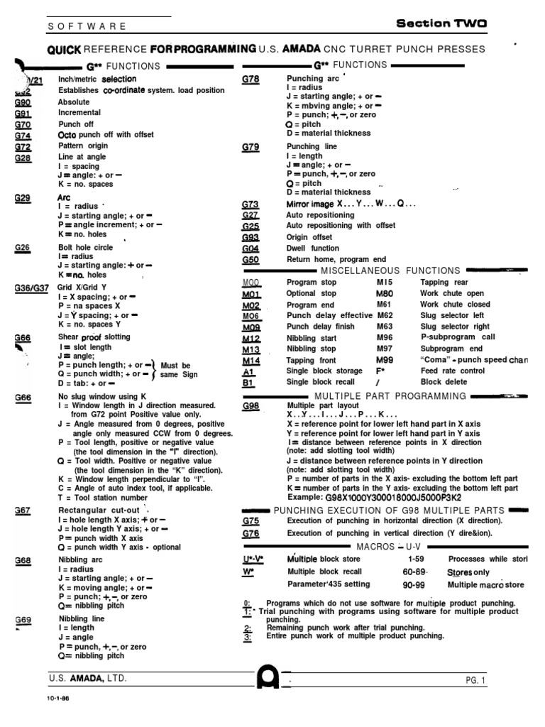 Quick Reference For Programming Amada CNC Turret Punch Presses PDF ...