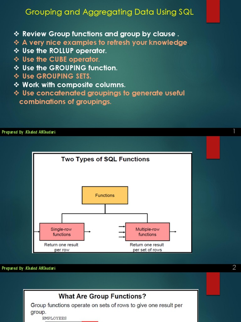 Grouping And Aggregating Data Using Sql Pdf Pdf Sql Databases 6318