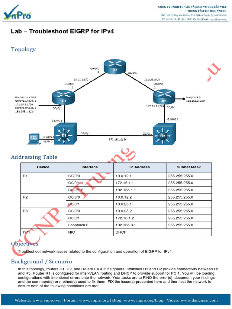 4.1.2 Lab - Troubleshoot EIGRP For IPv4 | PDF | Router (Computing) | Network Switch
