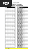 NDA Omr Sheet 120 Questions | PDF | Computing | Computer Science