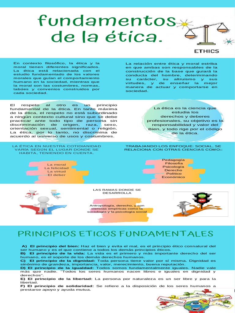 Actividad 1 - Fundamentos de La Ética | PDF | Moralidad | Bioética Actividad 1 - Fundamentos de La Ética | PDF | Moralidad | Bioética