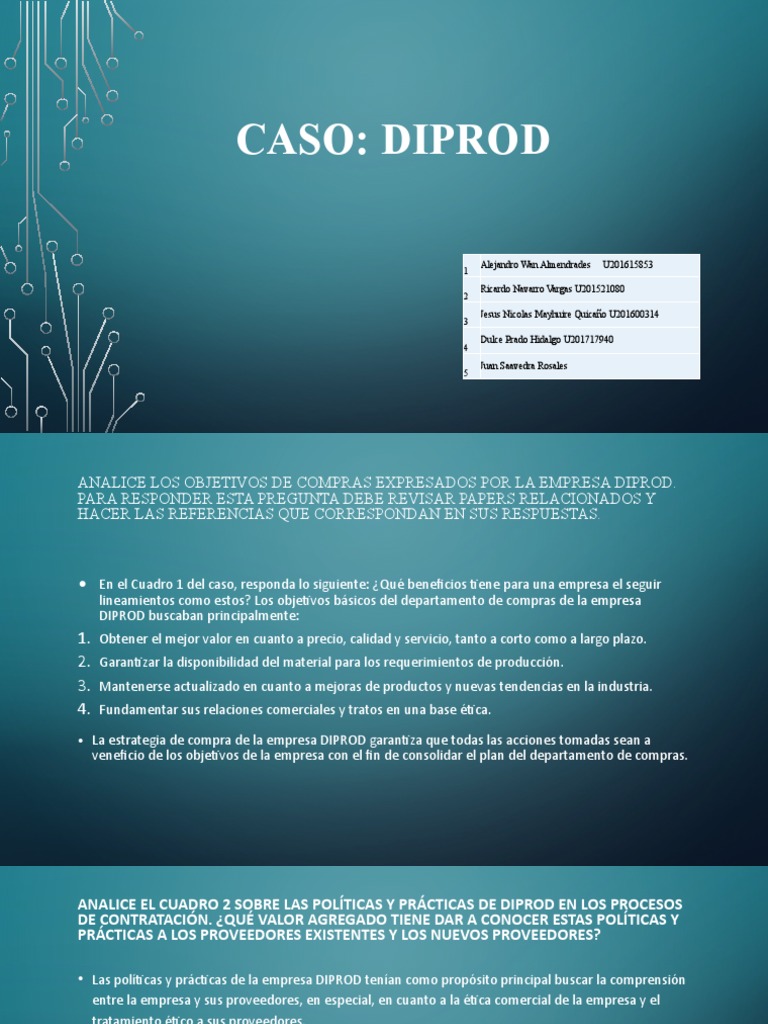 Expo 3 Diprod | PDF | Precios | Mercado (economía)