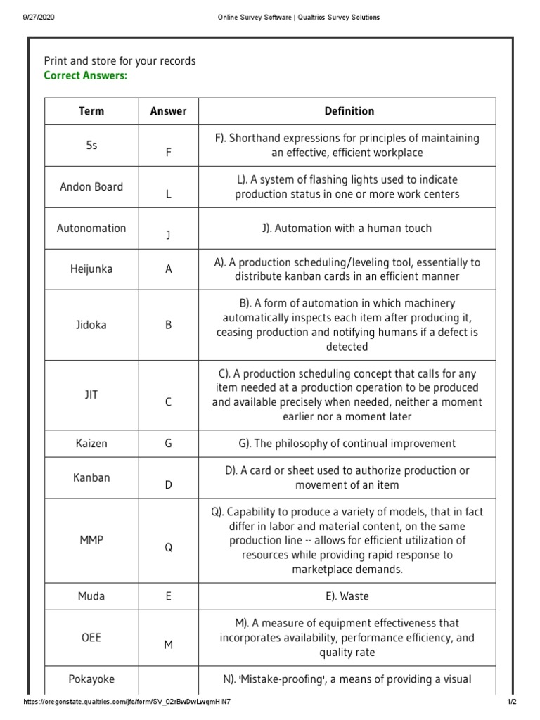 Lean Manufacturing Terms Guide | PDF | Automation | Industries