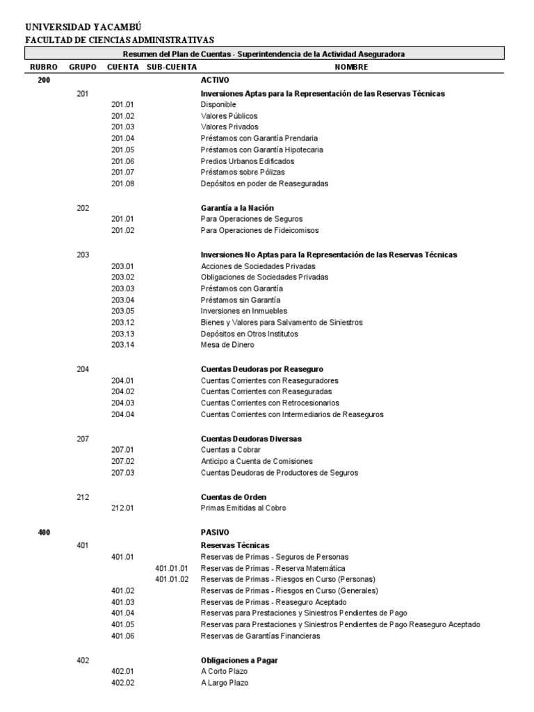 Plan de Cuentas - Seguros | PDF | Póliza de seguros | Reaseguro