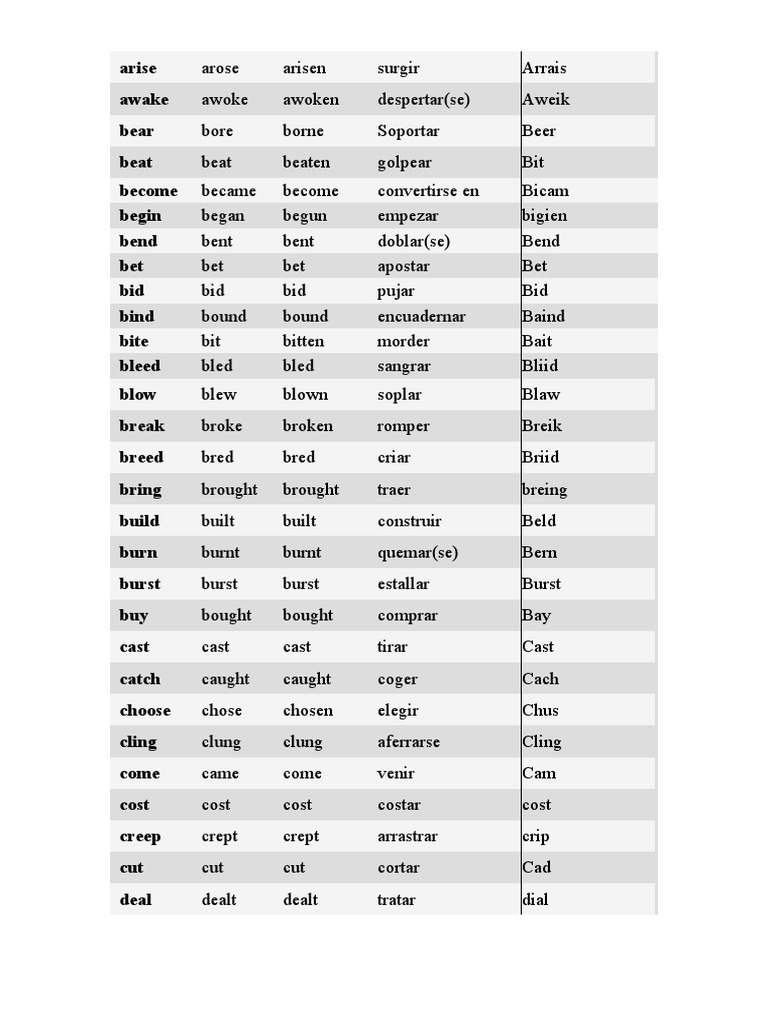 Vervos Irregulares | PDF