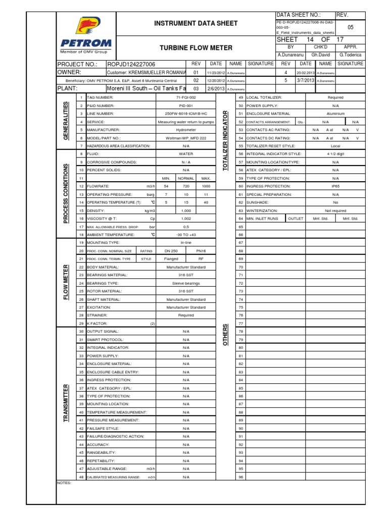 Turbine Flow Meter Data Sheet | PDF | Flow Measurement | Bearing (Mechanical)