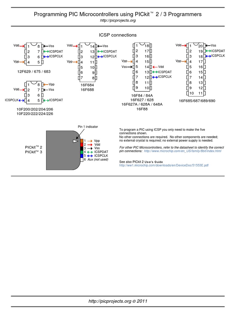 Programming Pic Microcontrollers Using Pickit 2 / 3 Programmers | PDF | Classes Of Computers ...