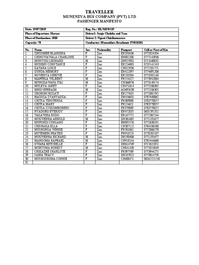 Munenzva Bus Passenger Manifest | PDF