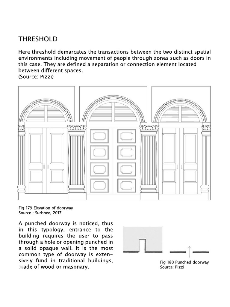 Haveli Documentation | PDF | Teaching Mathematics