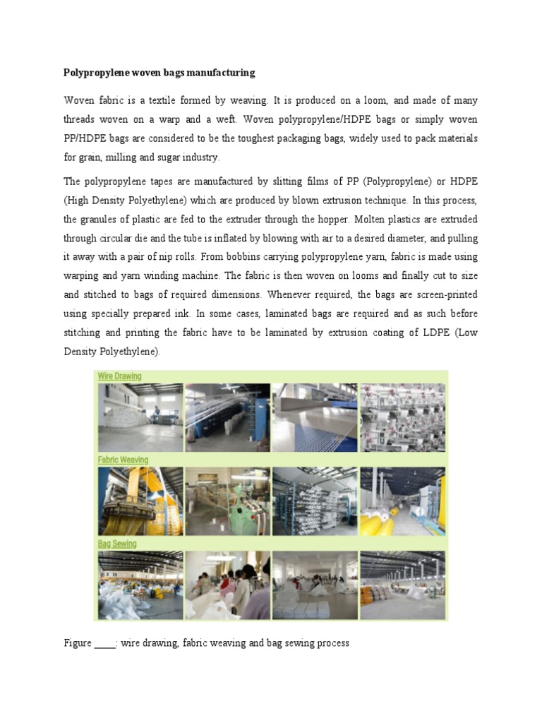 Polypropylene Woven Bags Manufacturing | PDF | Home & Garden ...