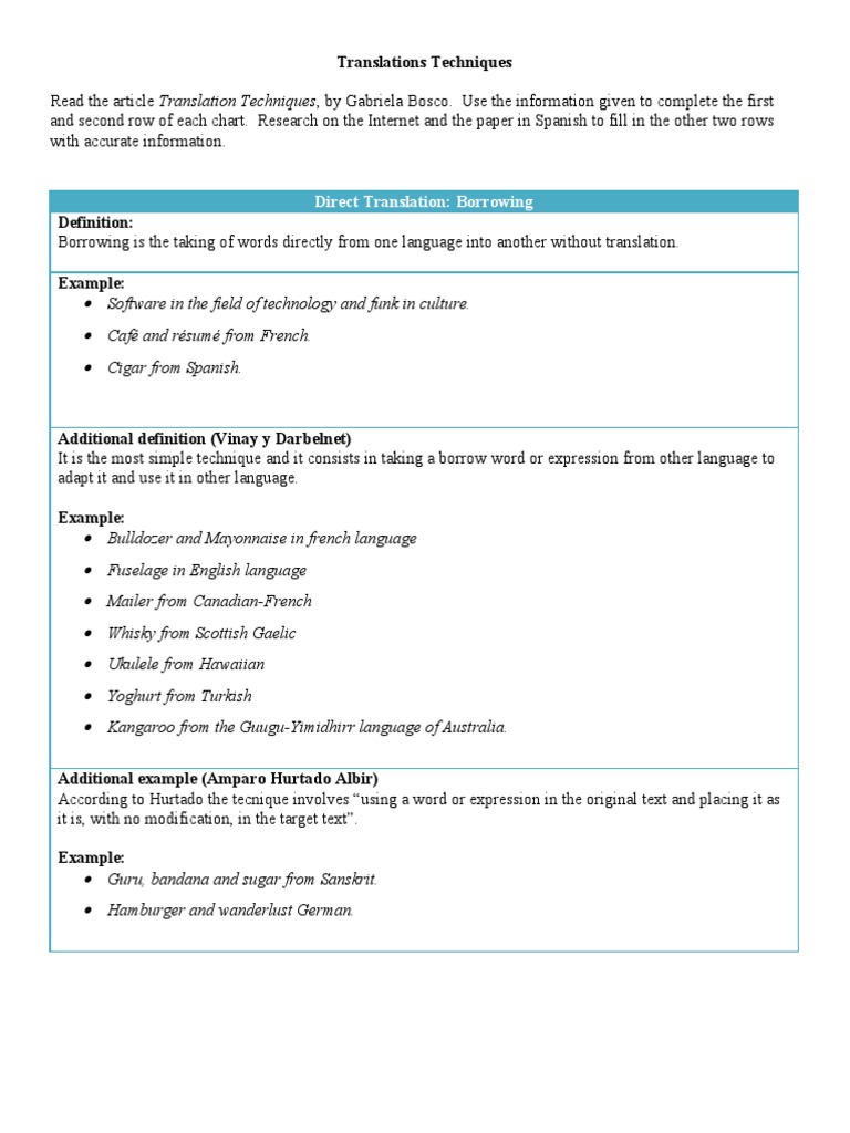 Translation Techniques Overview | PDF | Translations | Grammar