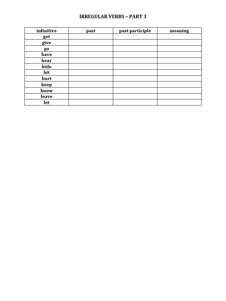 Irregular Verbs Part 3 | PDF