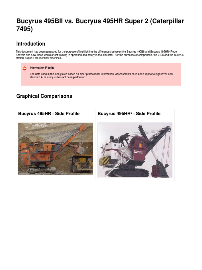 Bucyrus 495BII vs. Bucryus 495HR Super 2 (Caterpillar 7495) : Bucyrus ...