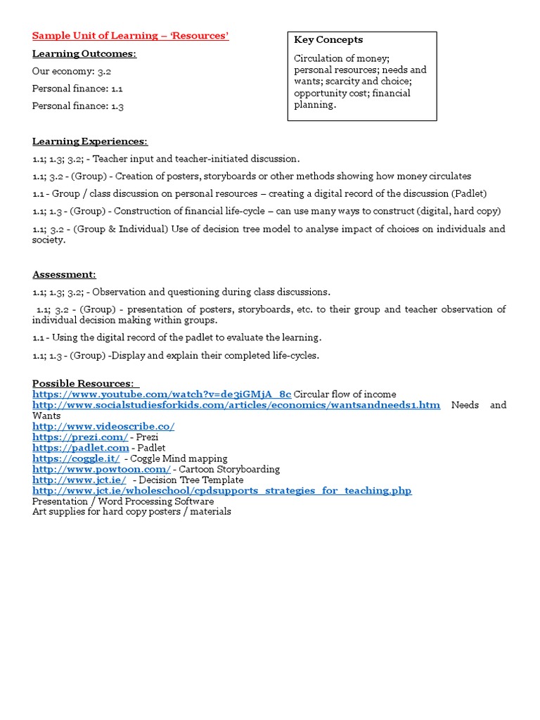 Learning Outcomes: Key Concepts: Sample Unit of Learning - Resources' | PDF