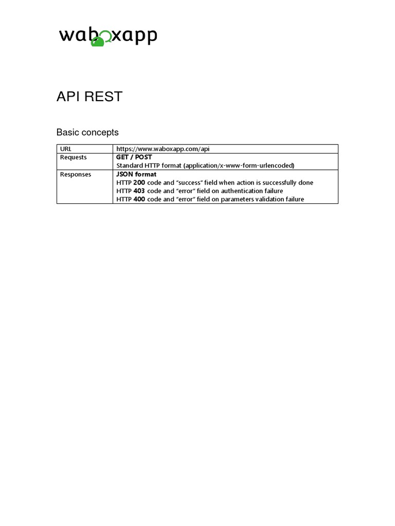 Api Rest: Basic Concepts | PDF | Hypertext Transfer Protocol | Application Programming Interface