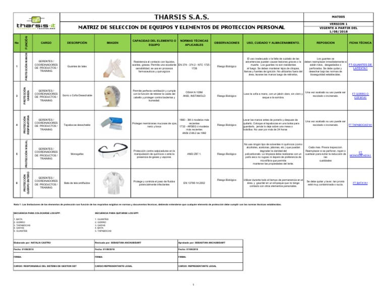 Matriz de Seleccion de Epp | PDF | Naturaleza | Bienestar