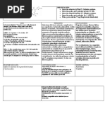 Lidocaína y Epinefrina: Uso y Efectos | PDF | Medicamentos con receta ...