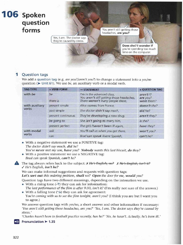 Spoken English | PDF