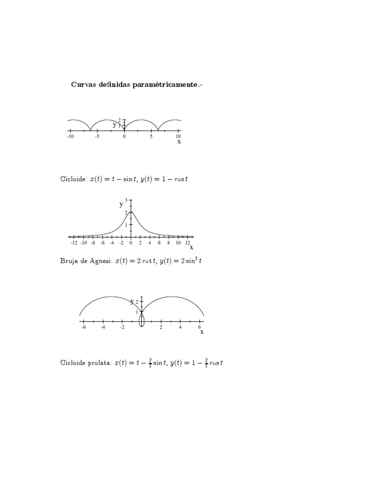 Curvas Paramétricas PDF | PDF | Geometría analítica | Formas geométricas
