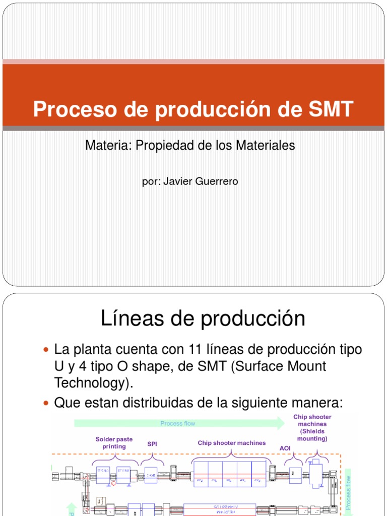 Proceso de Producción de SMT | PDF