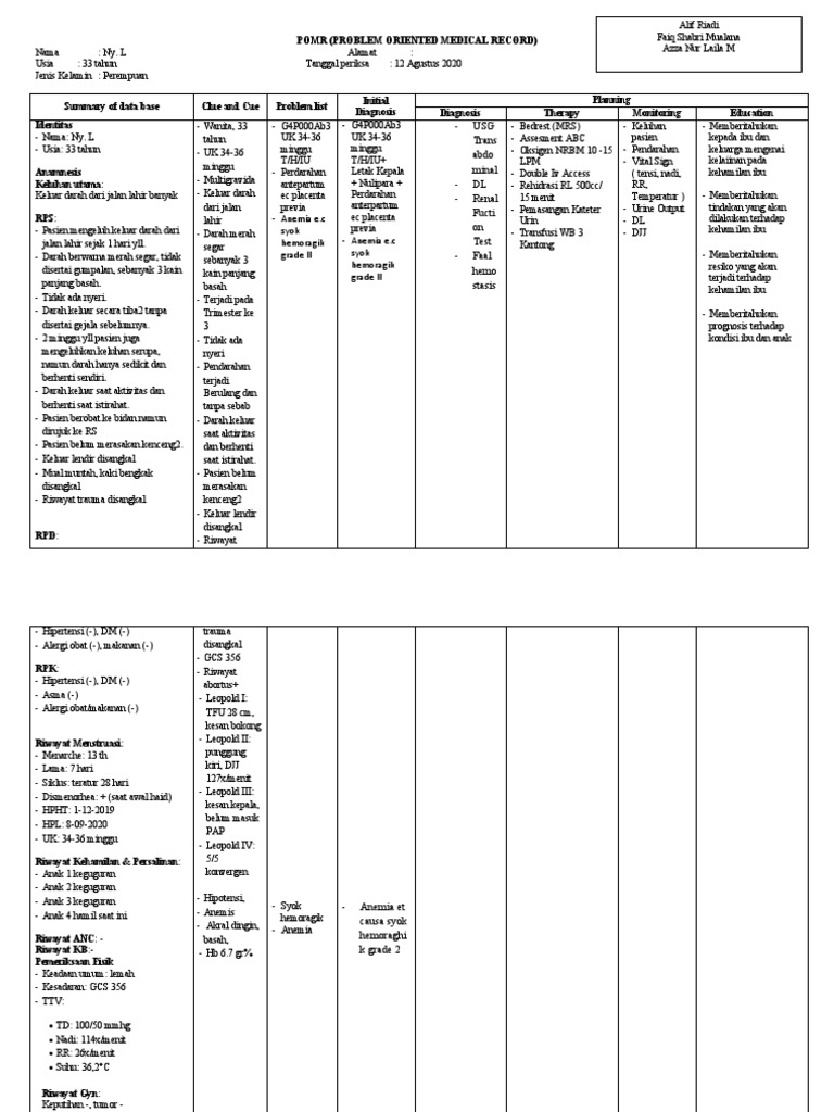 POMR Obgyn REVISI | PDF