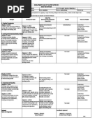 Consolidated Ippd New | PDF | Learning | Educational Technology