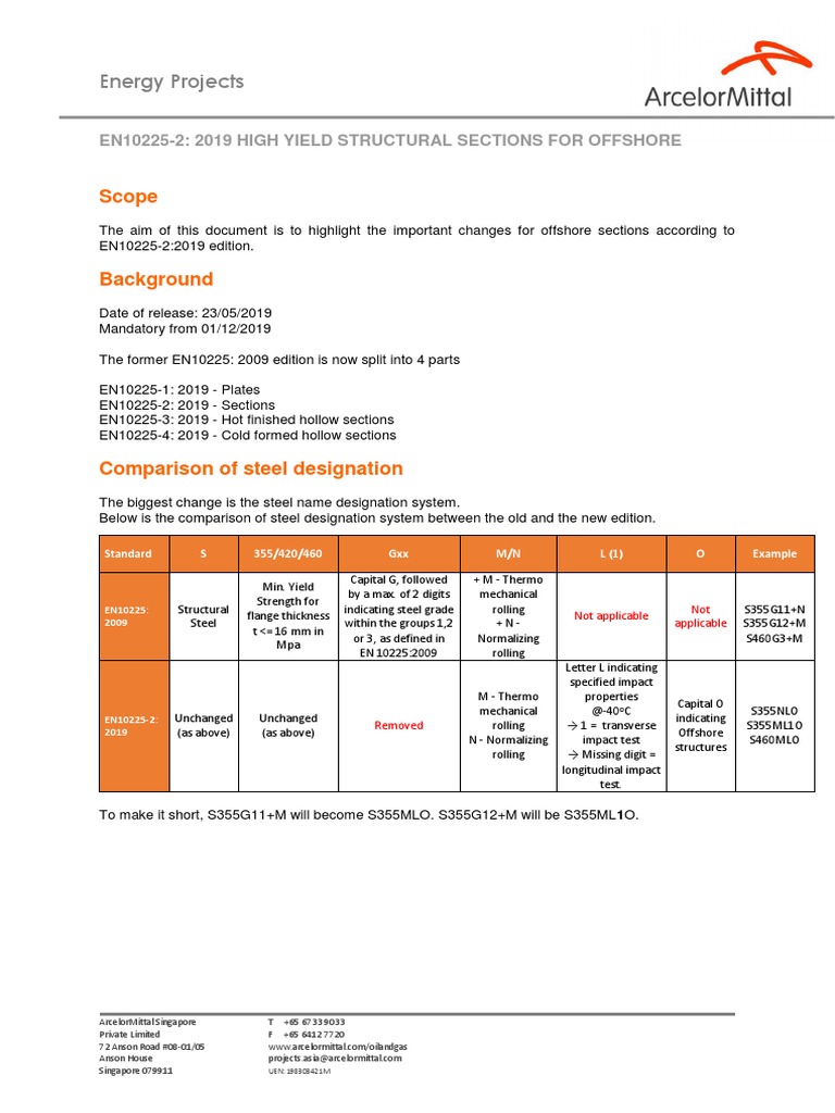 En10225-2 2019 High Yield Structural Sections For Offshore | PDF ...