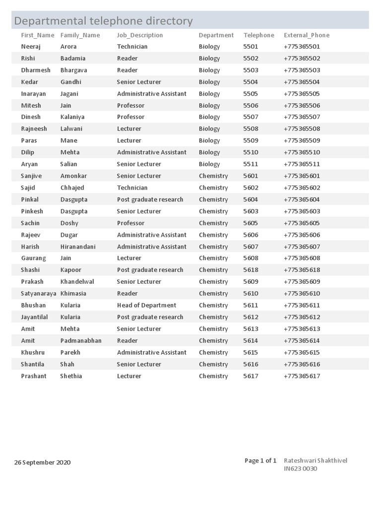 Departmental Telephone Directory | PDF | Honorifics | Educational Personnel