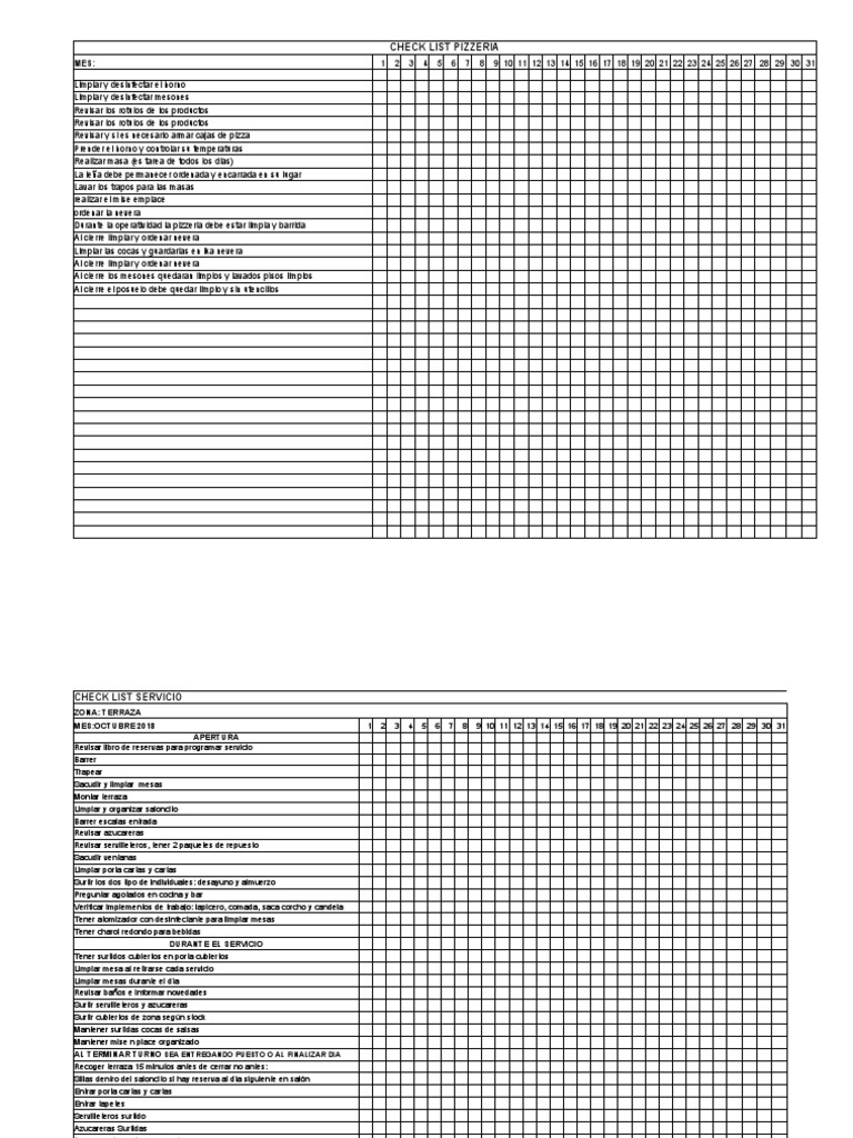Formatos de Check Cocinas Modificado | PDF | Restaurante y Catering ...