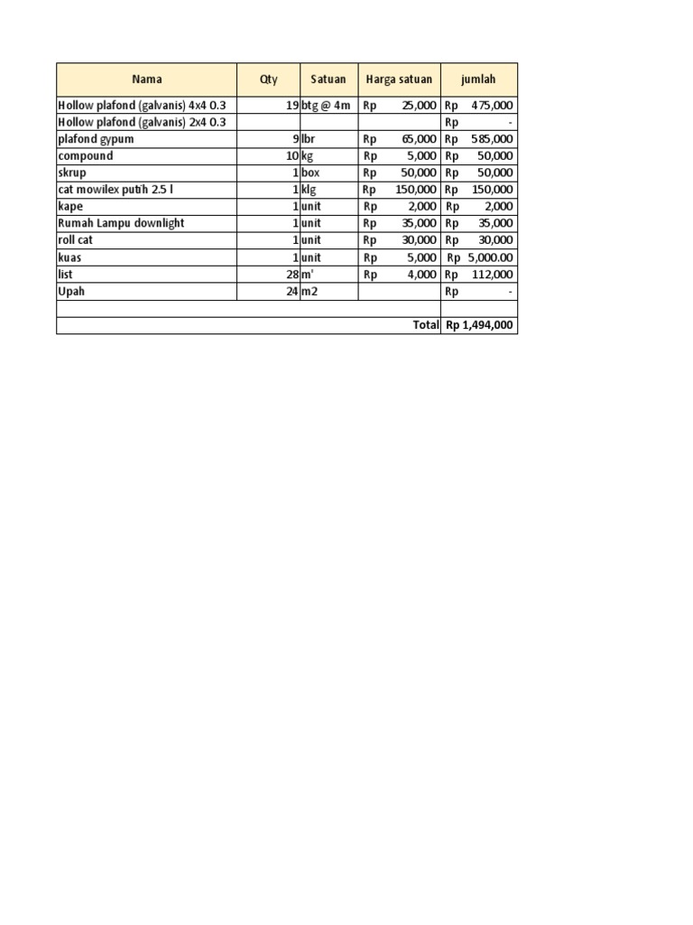 Rab (Plafon) Dapur MGN | PDF