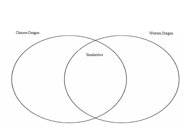 Lesson 2-Venn Diagram | PDF