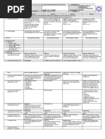 Kom Pan PPT 2nd Quarter | PDF