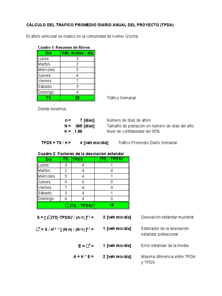 Aforo Vehicular y Calculo de TPDA | PDF | Análisis de los datos | Estadísticas descriptivas