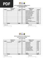 Rekod Duit Keluar Masuk Akaun | PDF