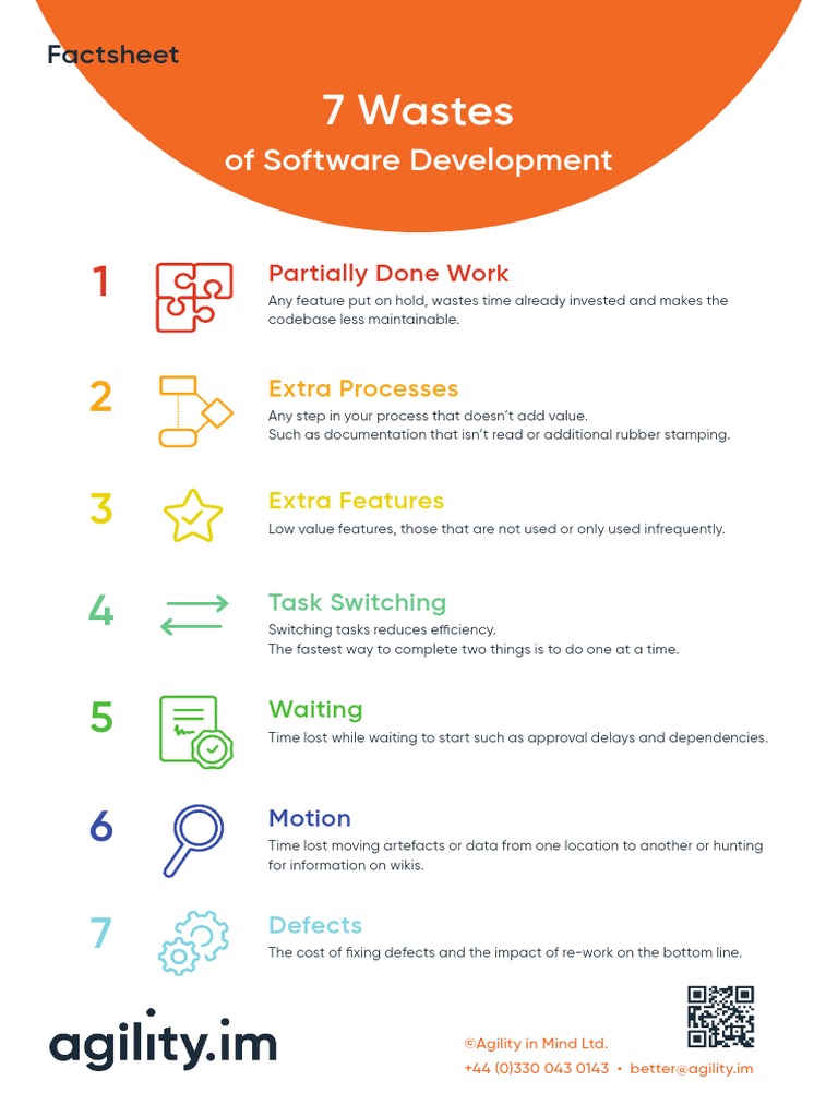 AIM FactSheet 7-Wastes-Software-Development V1.1 02 | PDF