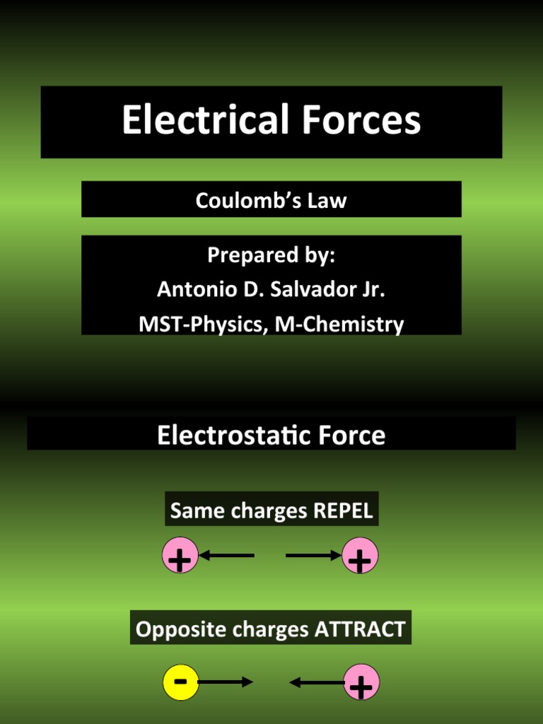 Module 3 Coulombs Law | PDF | Electrostatics | Electric Charge