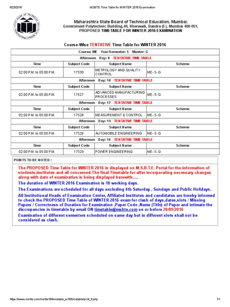 MSBTE Time Table For WINTER 2016 Examination | PDF | Academic Term ...