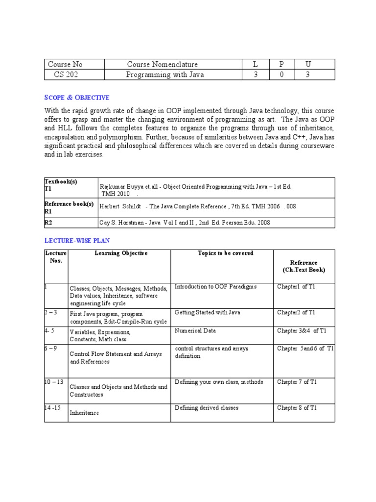 Course No Course Nomenclature L P U Cs 202 Programming With Java 3 0 3 Pdf Object Oriented
