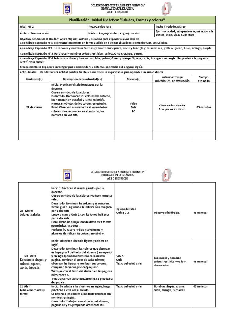 Planificacion Ingles KINDER Marzo-Abril | PDF | Educación de la primera ...