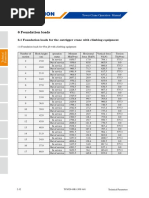 Design Calculations Tower Crane Foundation - Rev-C | PDF | Strength Of ...
