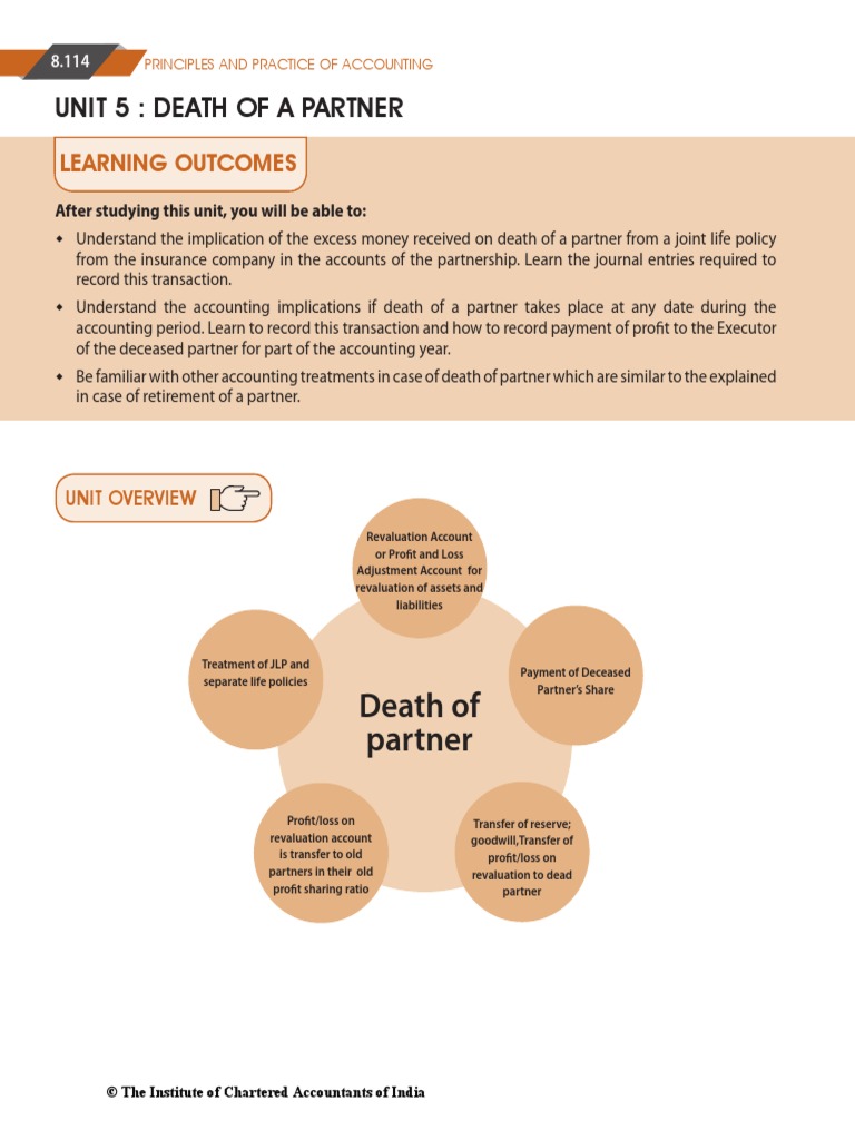 Unit 5 Death of A Partner PDF | PDF | Goodwill (Accounting) | Debits ...