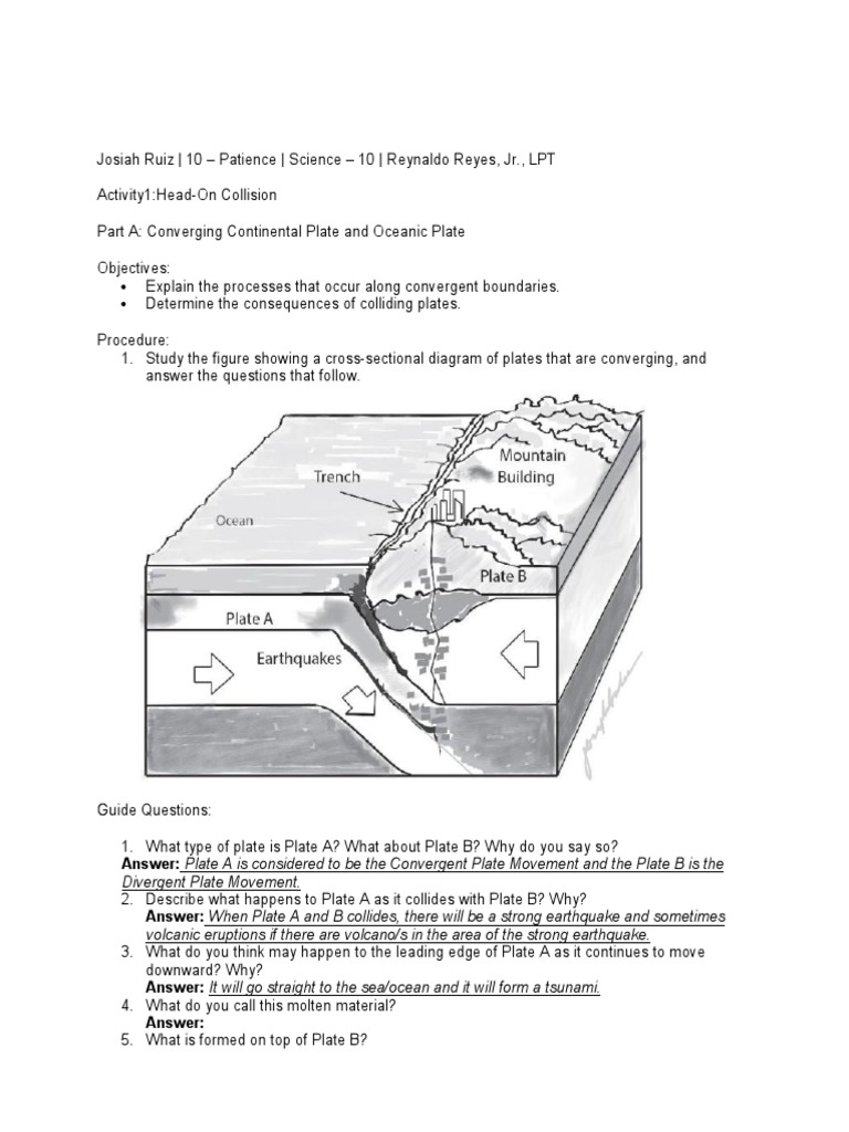 Understanding Plate Tectonics: A Study of Convergent Plate Boundaries ...